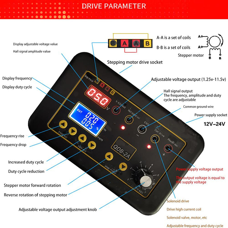 Automobile Actuator Fault Detector Car Coil Ignition Idle Stepping Mot
