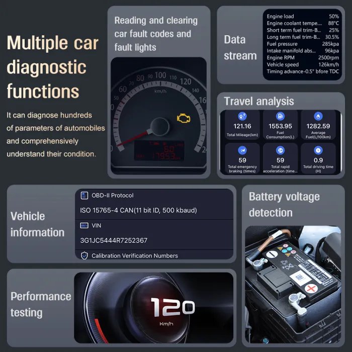 DA200 OBD2 Code Reader Tool Bluetooth 4.0/5.4 25K80 Chip for Android/I