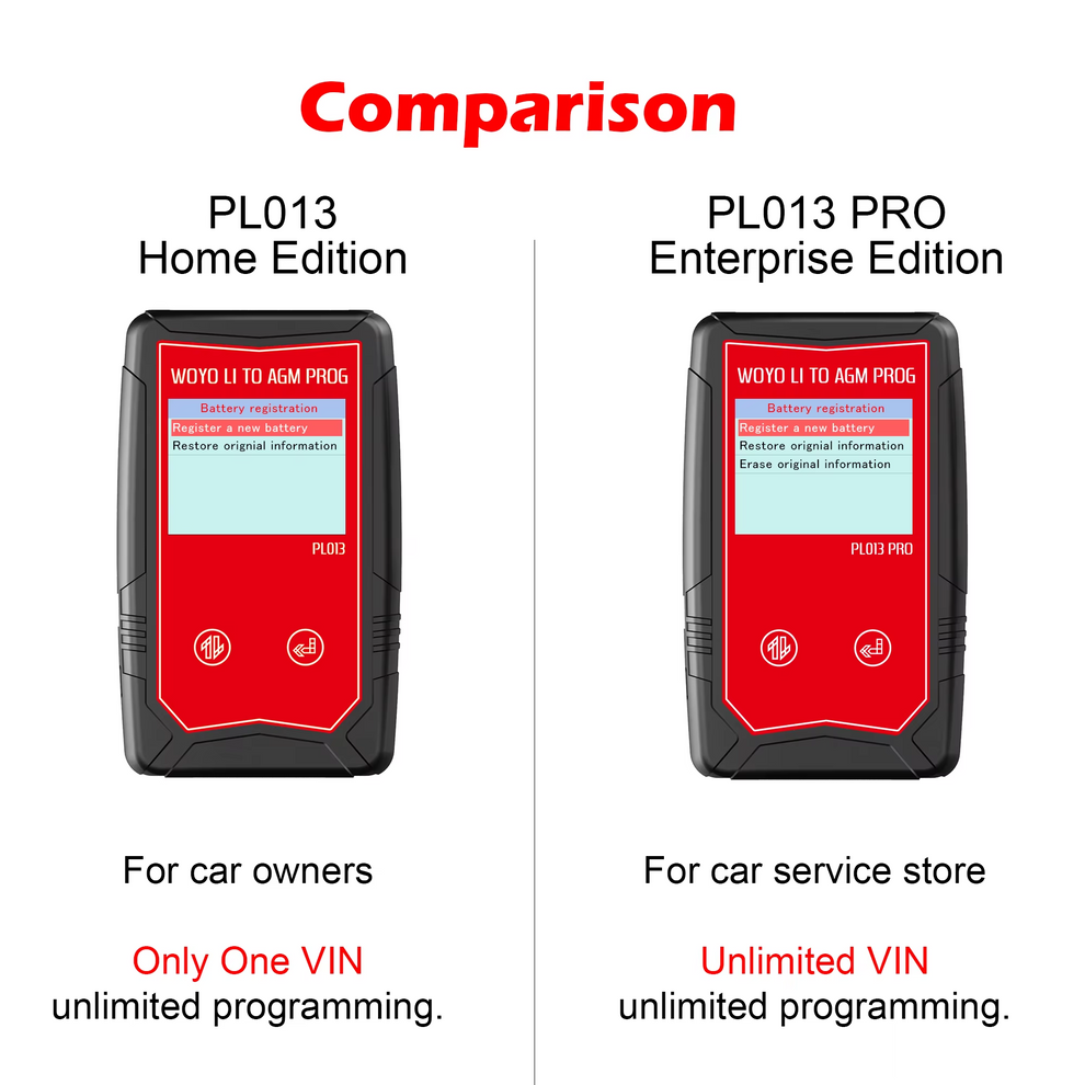 WOYO PL013 PRO Lithium-to-AGM Battery Conversion Programmer