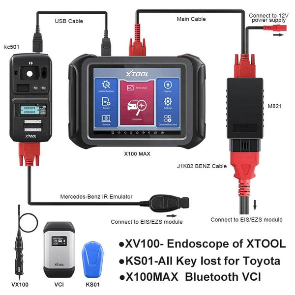 Xtool X100 MAX Auto Key Programmer with KC501 Adapter Supports ECU cod – VXDAS Official Store