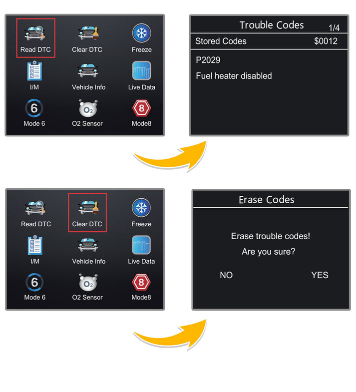V519 Automotive Fault Diagnosis Instrument