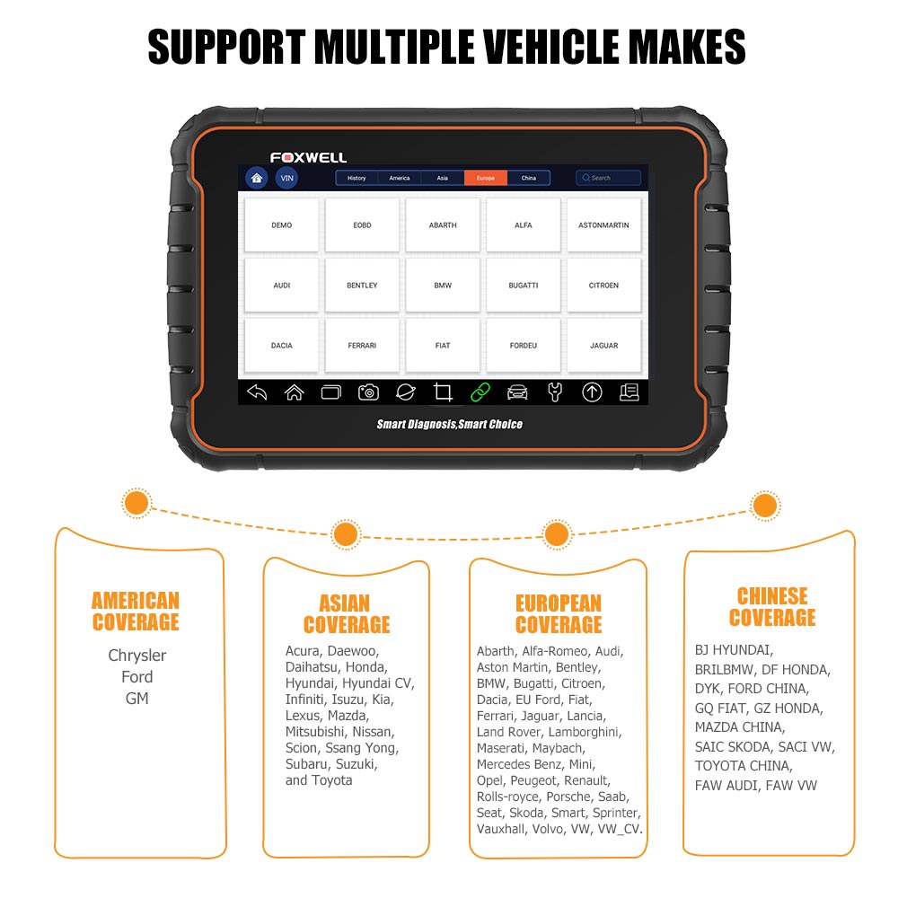 Foxwell GT60 Plus Premier Android Automotive Diagnostic Platform ...