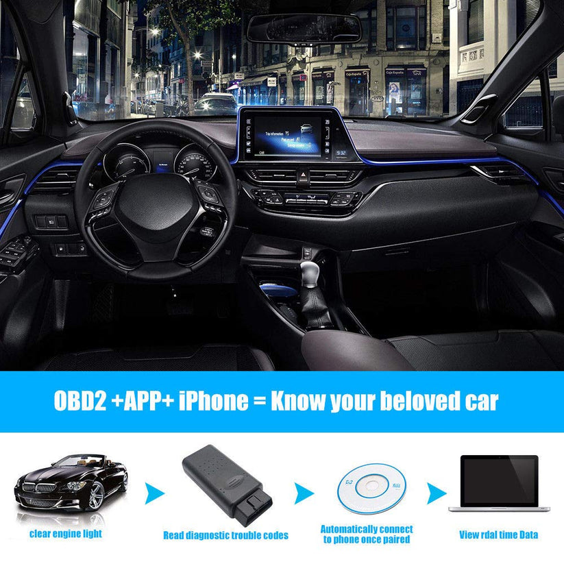 Opcom OP-Com V1.59 V1.7 V1.95 V1.99 Firmware for Opel OP-COM Diagnosti