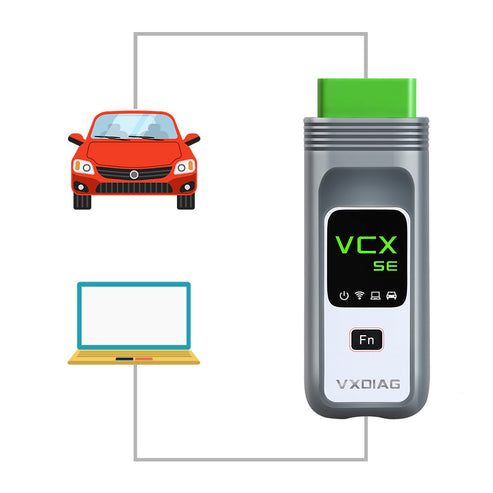 VXDIAG VCX SE for B-MW Diagnostic and Programming Tool Same Function a