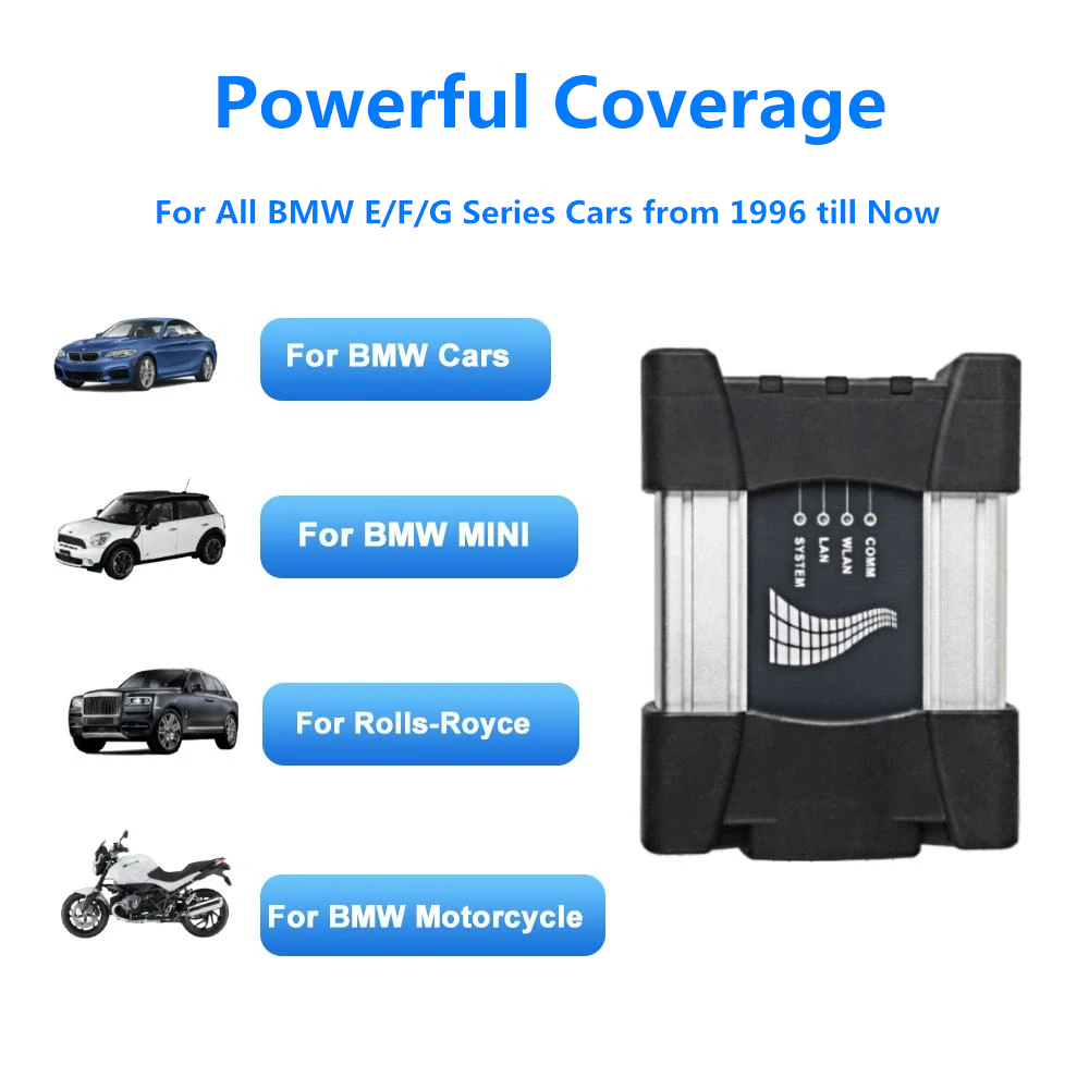 ICOM NEXT A+B+C Device With V2024.03 Software HDD/SSD Support B-MW ...