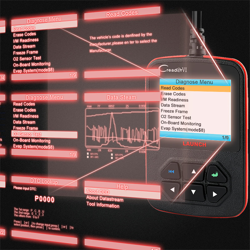 X431 Creader VI OBD2 Automotive Scanner OBD2 Scanner Car Diagnostic ...