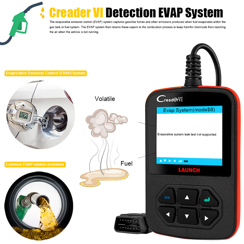 X431 Creader VI OBD2 Automotive Scanner OBD2 Scanner Car Diagnostic ...