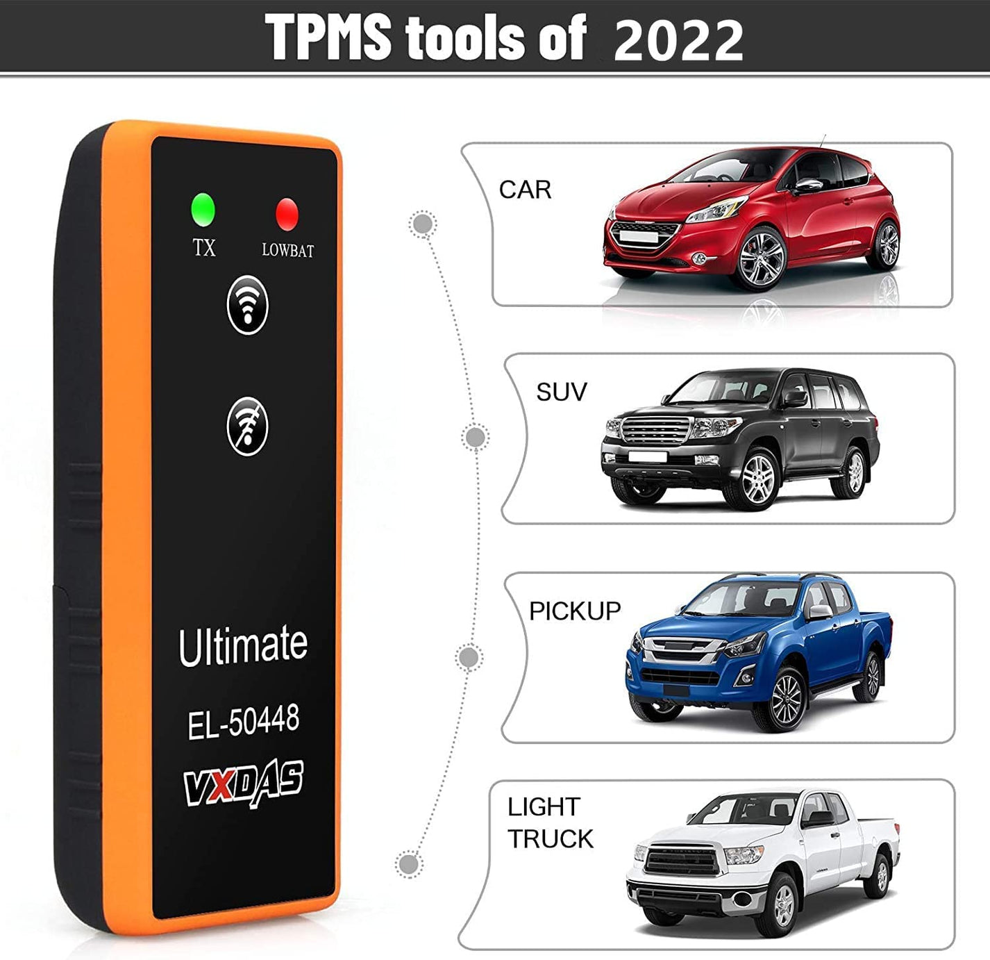 VXDAS TPMS Relearn Tool Ultimate EL-50448 Universal TPMS Reset ...