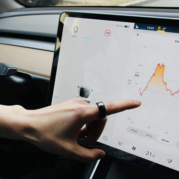 Shop the Best Tesla Ring Key & Smart Rings Online For Tesla Model Y&3 ...